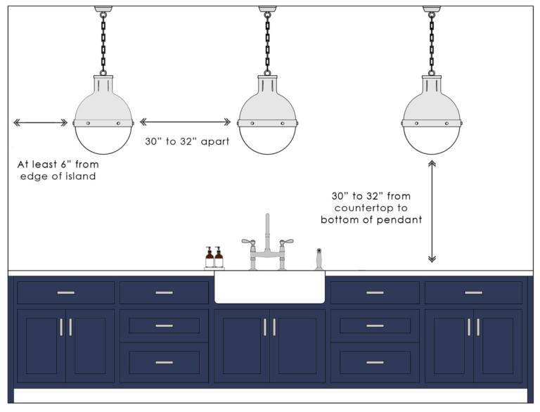 Interior Light Fixture Design | Strolling in The Suburbs
