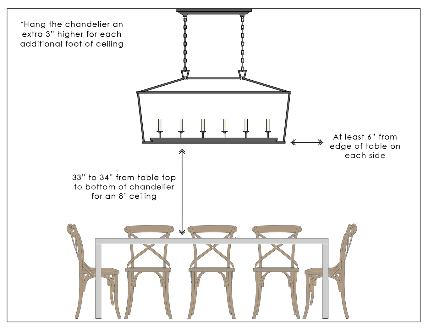 Interior Light Fixture Design | Strolling in The Suburbs